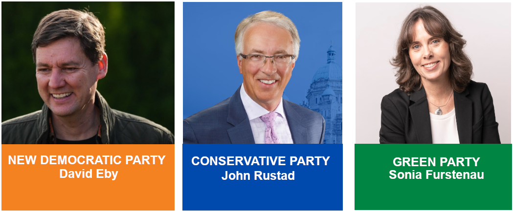 British Columbia Election 2024: A Shift in the Political Landscape - B ...